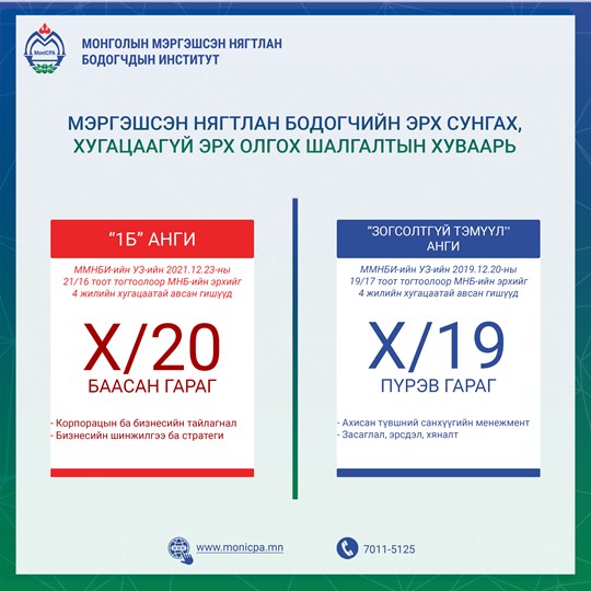 2023 оны сүүлийн хагас жилийн мэргэшсэн нягтлан бодогчийн эрх сунгах