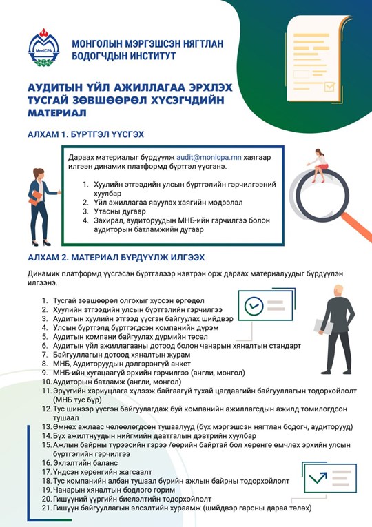 “Аудитын үйл ажиллагаа эрхлэх тусгай зөвшөөрөл” хүсэгчдийн материалыг ...